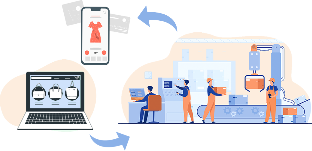 About Us – SHEIN Group