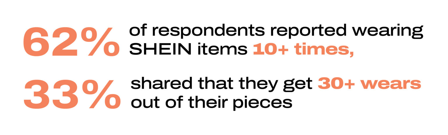 Global Customer Study Unveils Eagerness for Circularity Among SHEIN ...